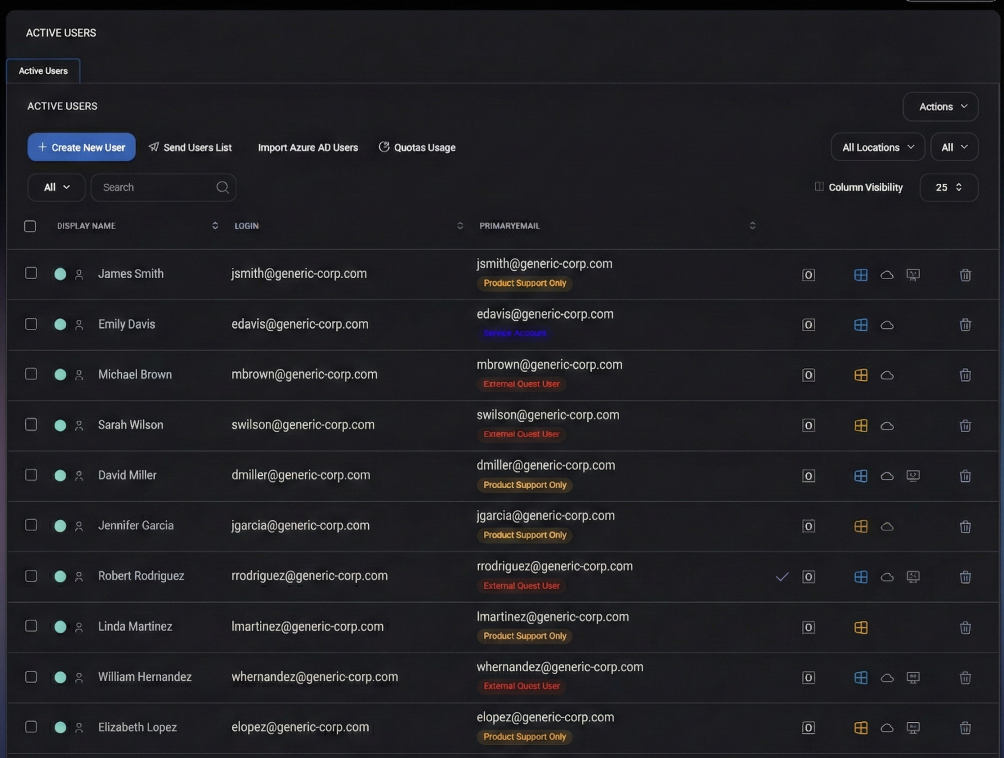 9 Critical Controls on the Active Users Page in MSPControl (Hosted ...